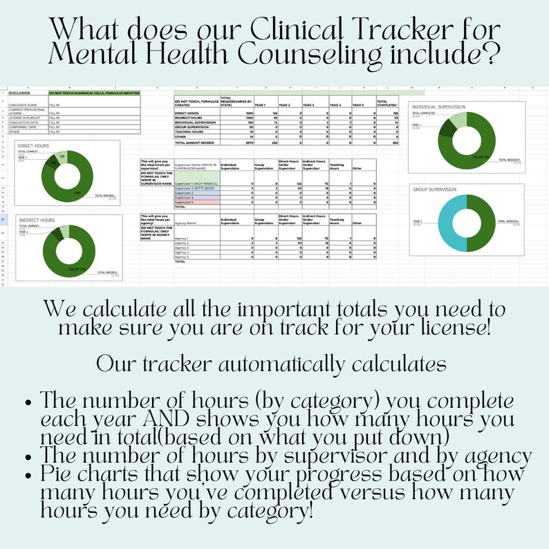 Essential Digital Client Tracker for Mental Health Counseling ...