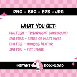 This is Fine I'm Fine Everything's Fine| Png, Svg, Eps, Jpg | Cute ...