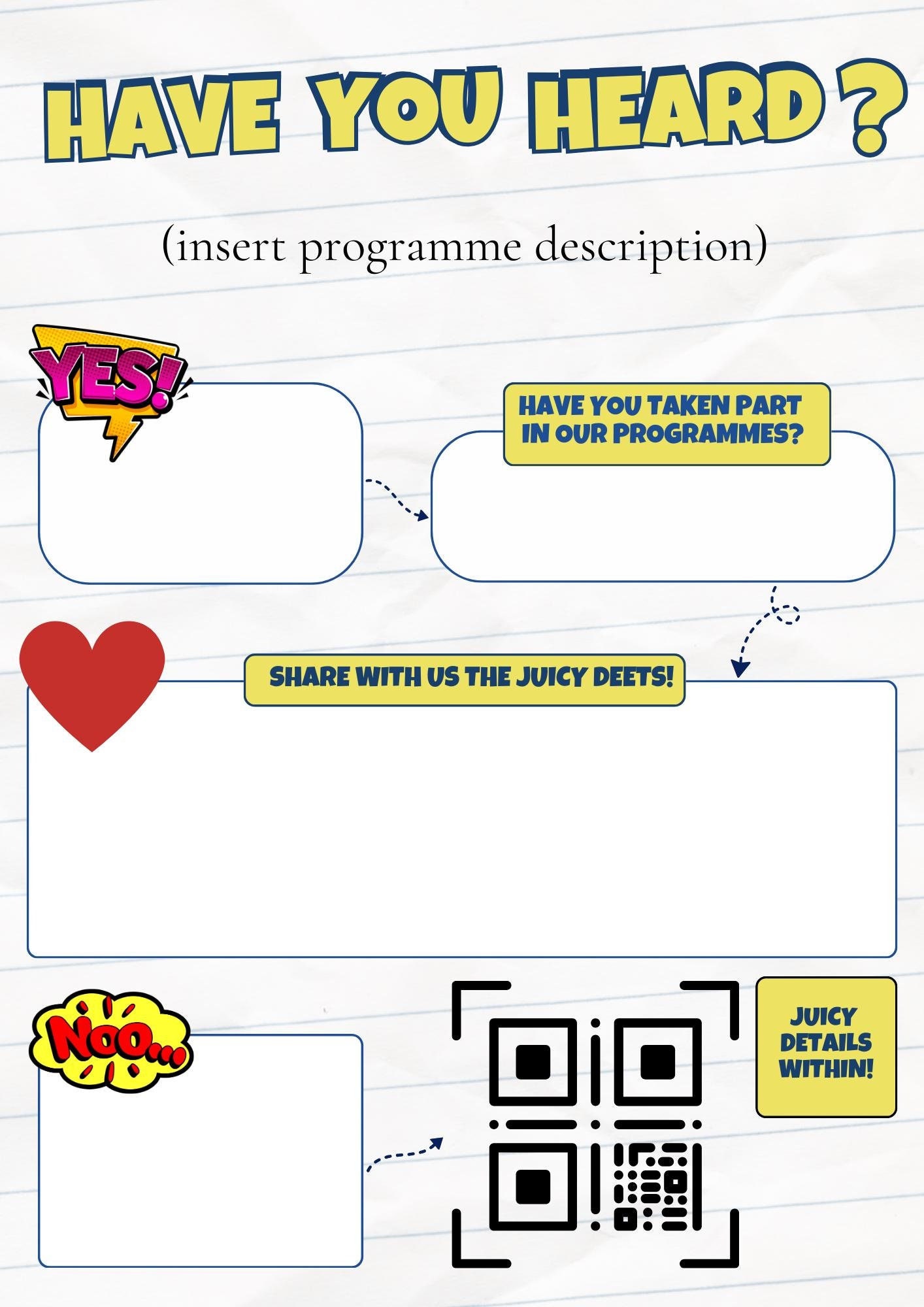 Volunteer Poster Board/volunteer Mind Map editable Template - Etsy