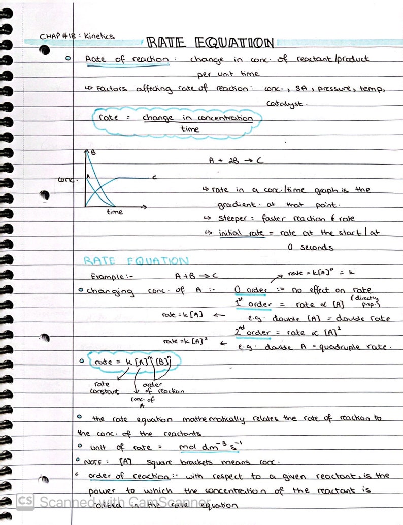 A* Achieved AQA A Level Chemistry Notes | Complete All Modules ...