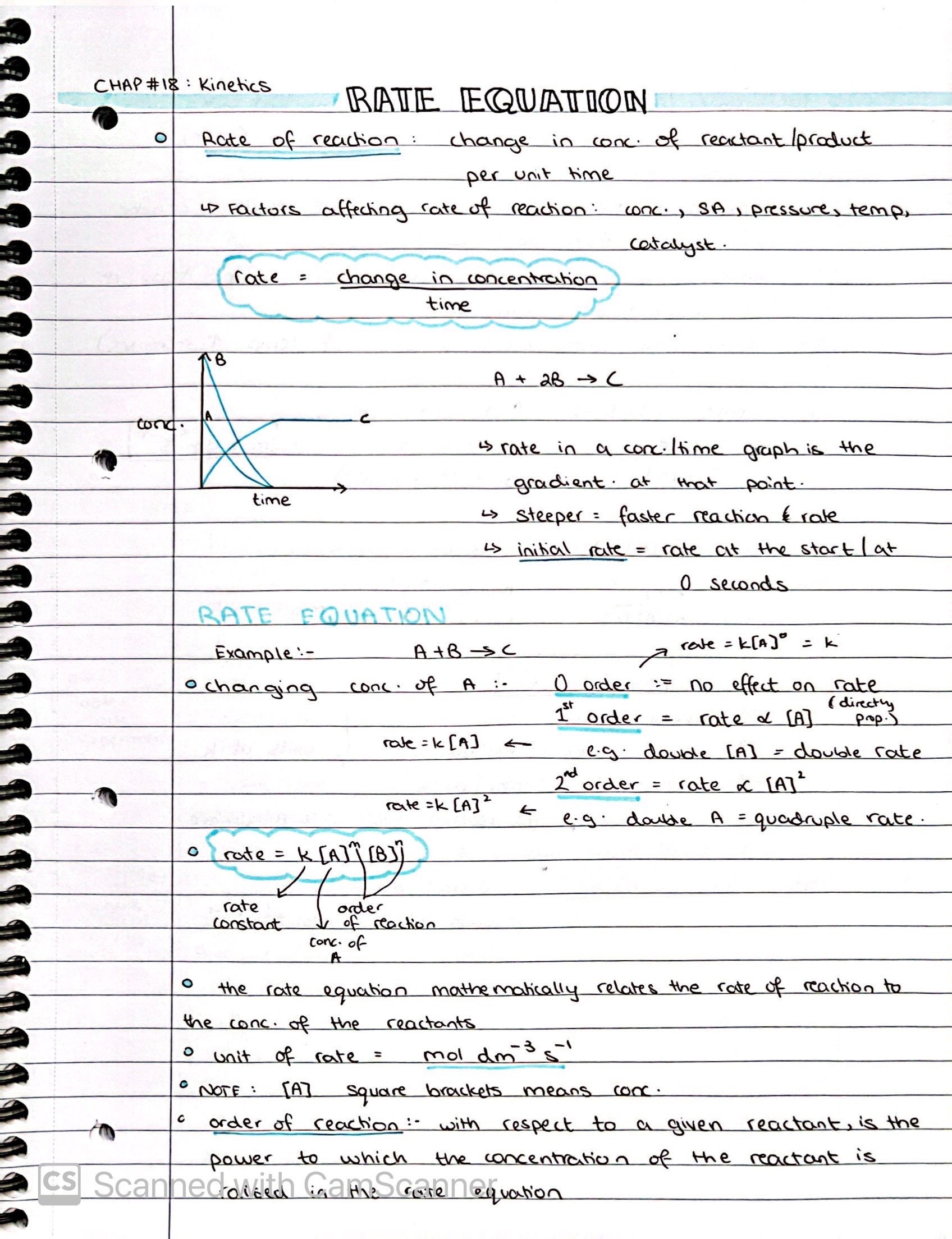 A* Achieved AQA A Level Chemistry Notes | Complete All Modules ...