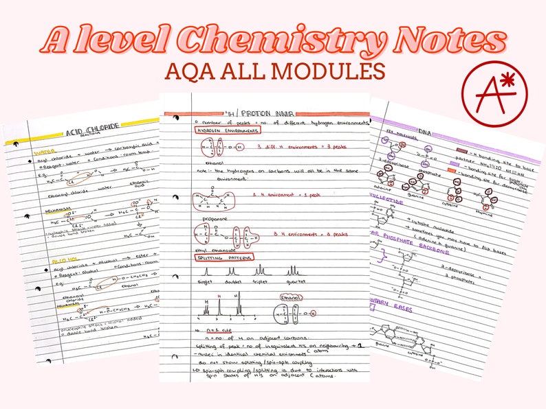 A* Achieved AQA A Level Chemistry Notes | Complete All Modules ...