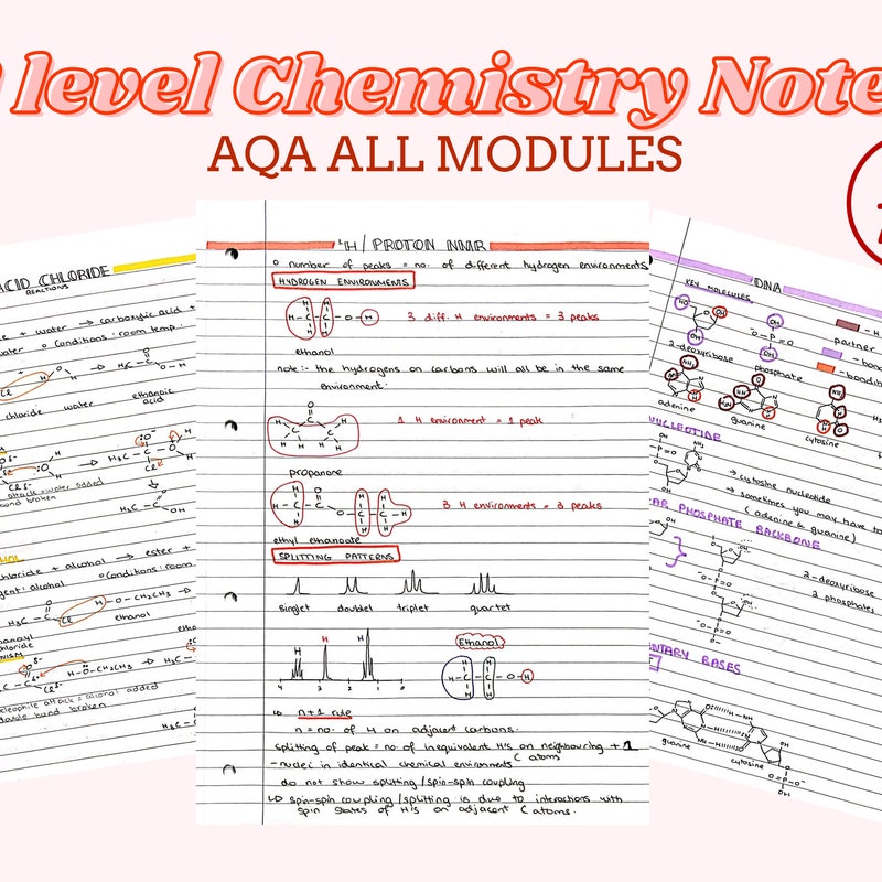 Leveling leitfaden pdf - Etsy.de