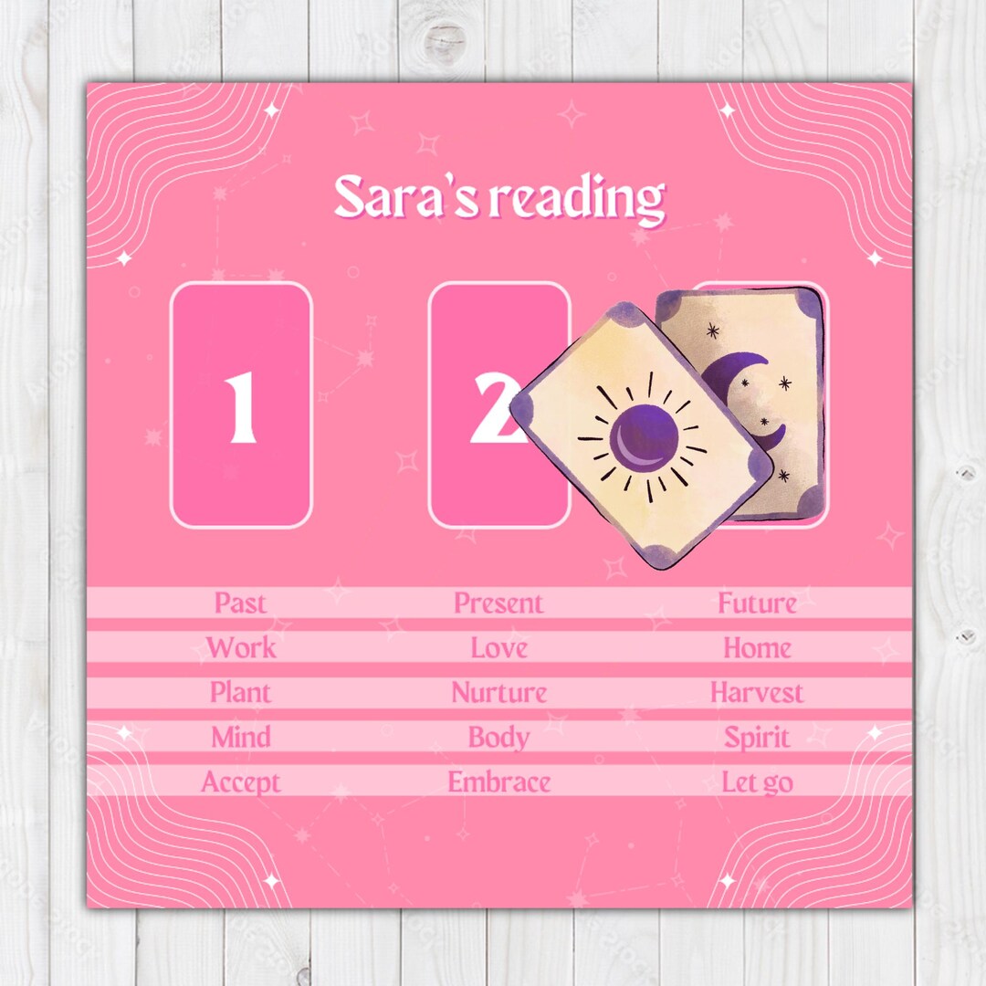 Personalized Pink Celestial Tarot Cloth for Divination, Oracle Decor Minimalist Pagan Mat Pastel ...