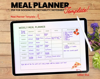 Digital Grocery List Planner Template Goodnotes, Notability, Noteshelf ...