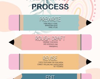 Figures of Speech English Grammar Literary Devices Anchor Poster ...