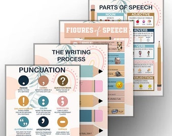 Figures of Speech English Grammar Literary Devices Anchor Poster ...