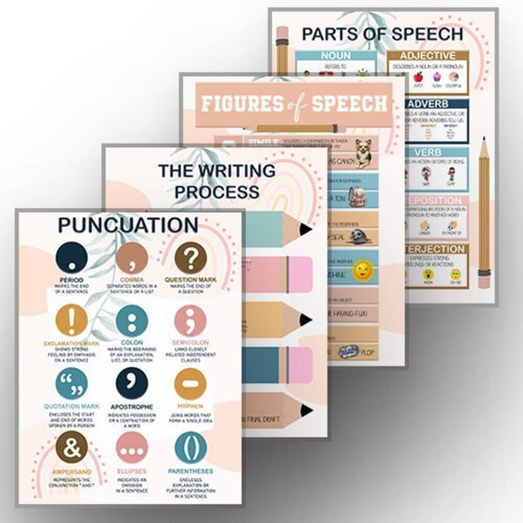 Parts of Speech English Grammar Literary Devices Anchor 4 Poster Bundle ...