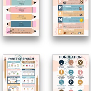 Parts of Speech English Grammar Literary Devices Anchor 4 Poster Bundle ...