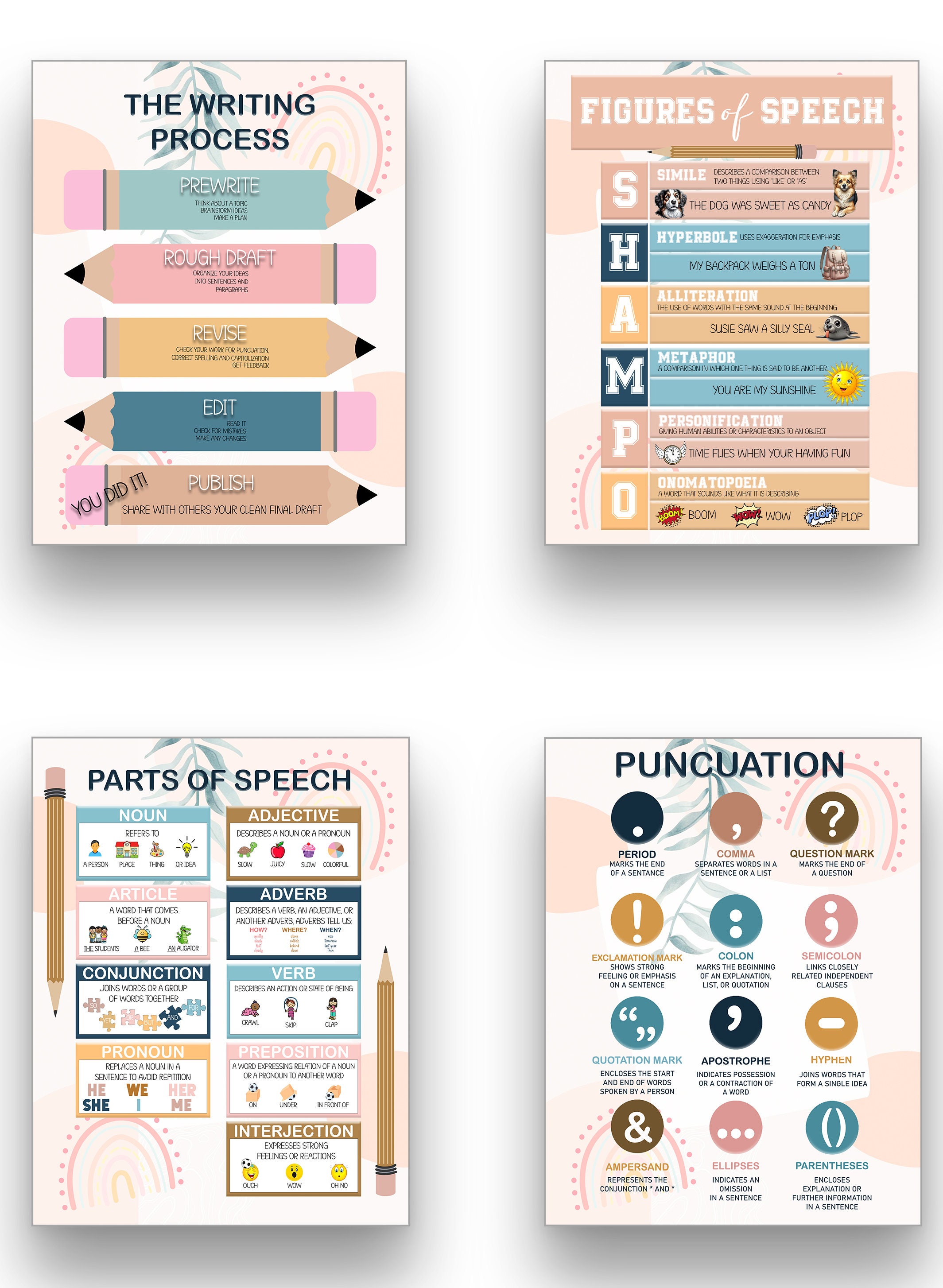 Parts of Speech English Grammar Literary Devices Anchor 4 Poster Bundle ...