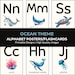 Printable Ocean Alphabet Posters and Flashcards Classroom Decor Kids ...