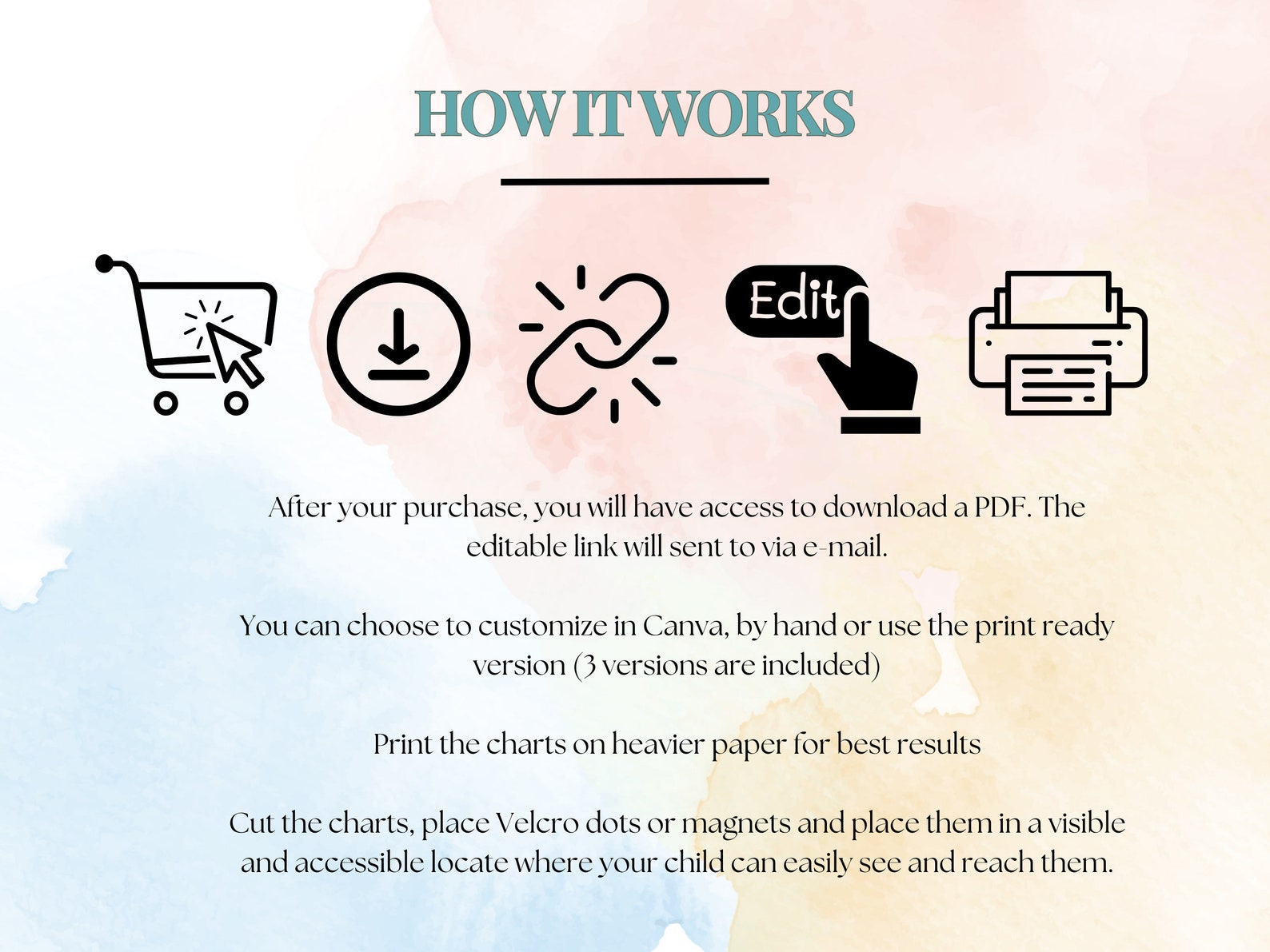 Editable Routine Flip Chart for Children Morning After School Evening ...