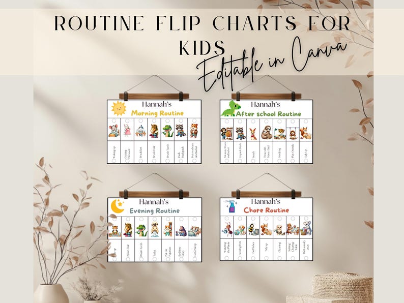 Editable Routine Flip Chart for Children Morning After School Evening, and Chore Chart Printable ...