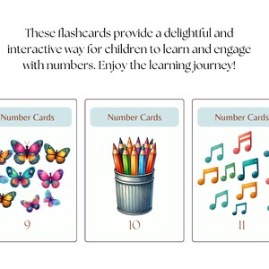 Numbers Flashcards for Kids Educational Activity for Preschoolers and ...