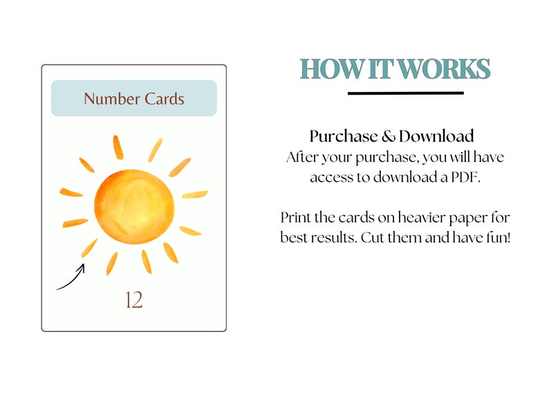 Numbers Flashcards for Kids Educational Activity for Preschoolers and ...