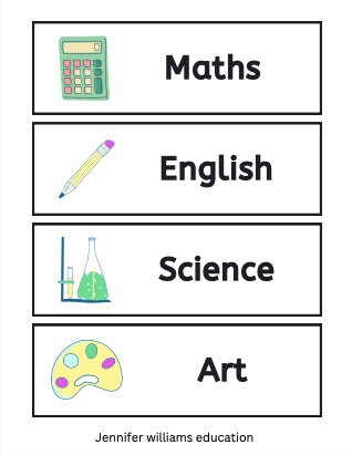 Editable Subject Labels | Customisable Classroom Labels | Printable ...