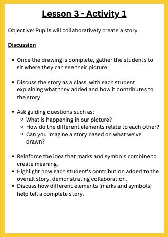 Ready to Use Activities for Writing PIVATS Sentence Structure and ...