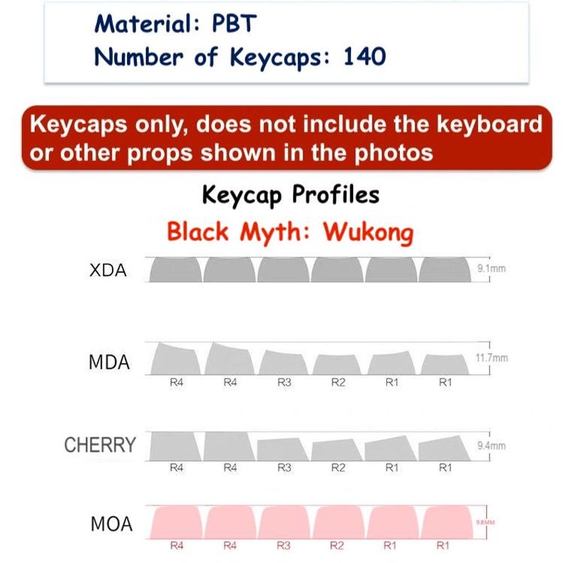 Black Myth Wukong-themed Keycap Set(not Including Keyboard!!!), MOA ...