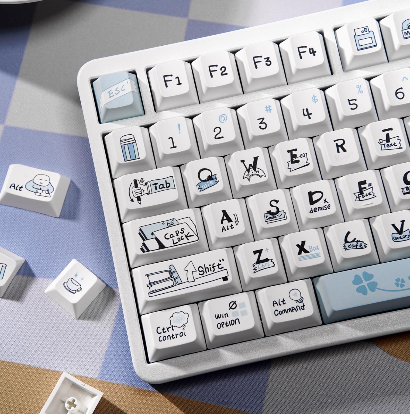 Cool Thinking-boy-themed Keycap Set(not Include Keyboard!), Cherry ...