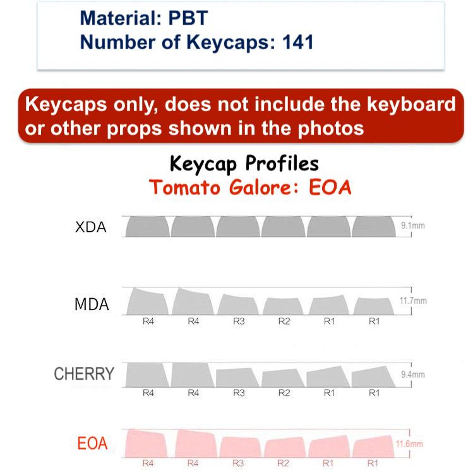 Cute Tomato Galore Keycap Setnot Including Keyboard, EOA Profile, PBT ...