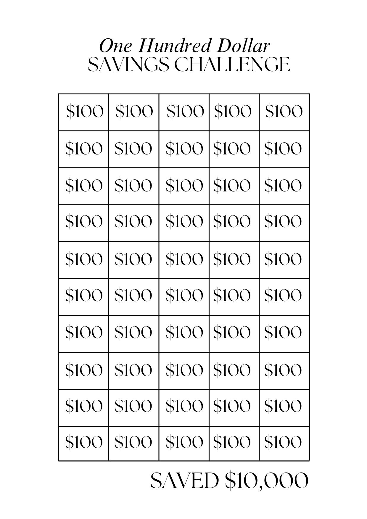 EDITABLE Savings Challenge Template, Save Money Template, Help With ...