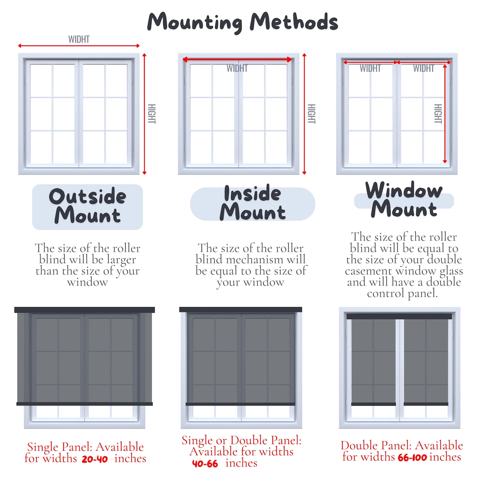 Personalized Botanical Roller Blinds, Custom Window Shades With ...