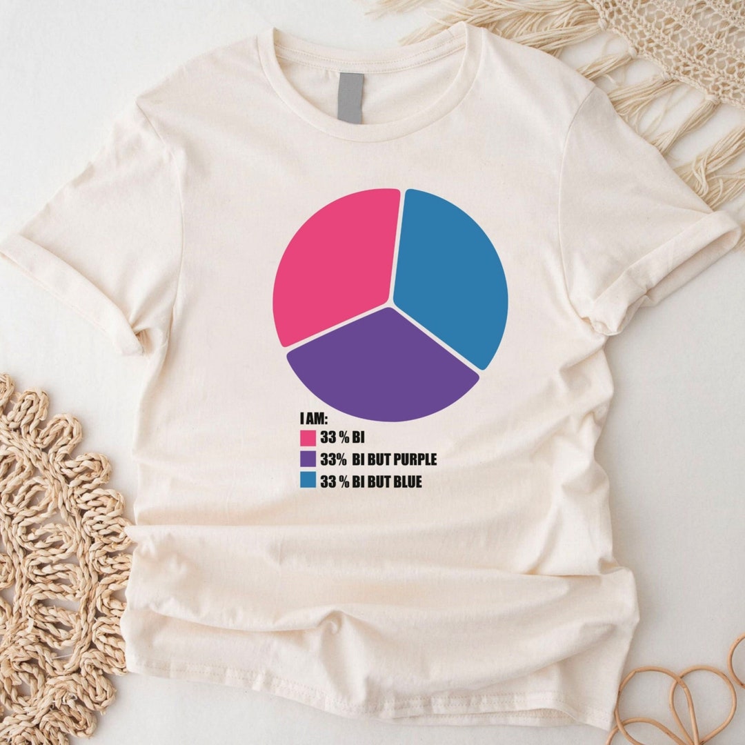 Bisexual Pie Chart Png, Bisexual Png, Pride Png,lgbtq Gift,bi Pride Png ...