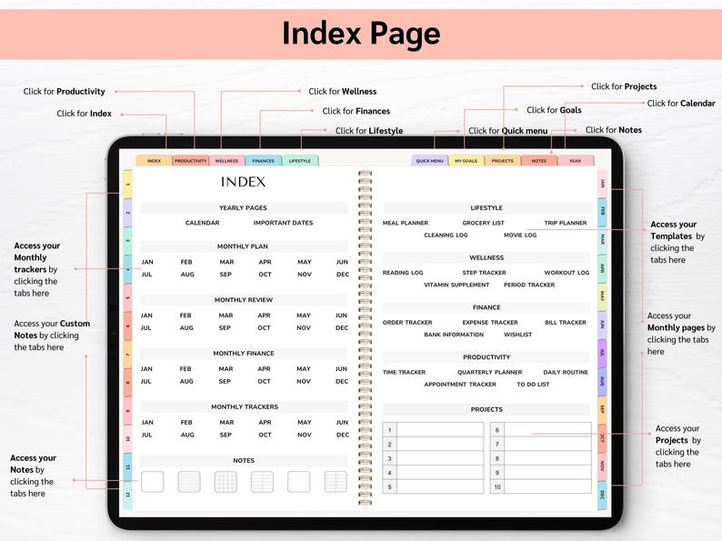 Digital Planner, All in One , Undated, iPad & Android Planner ...
