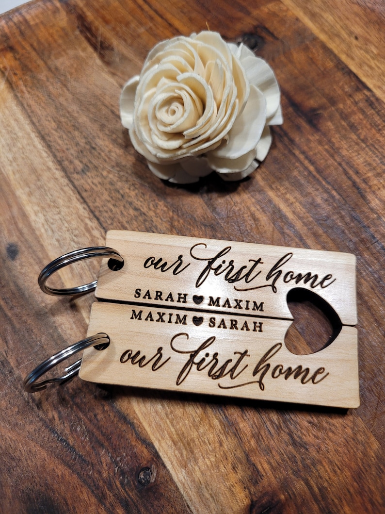 Our First Home Gift Personalized Gift First Home Buyers - Etsy