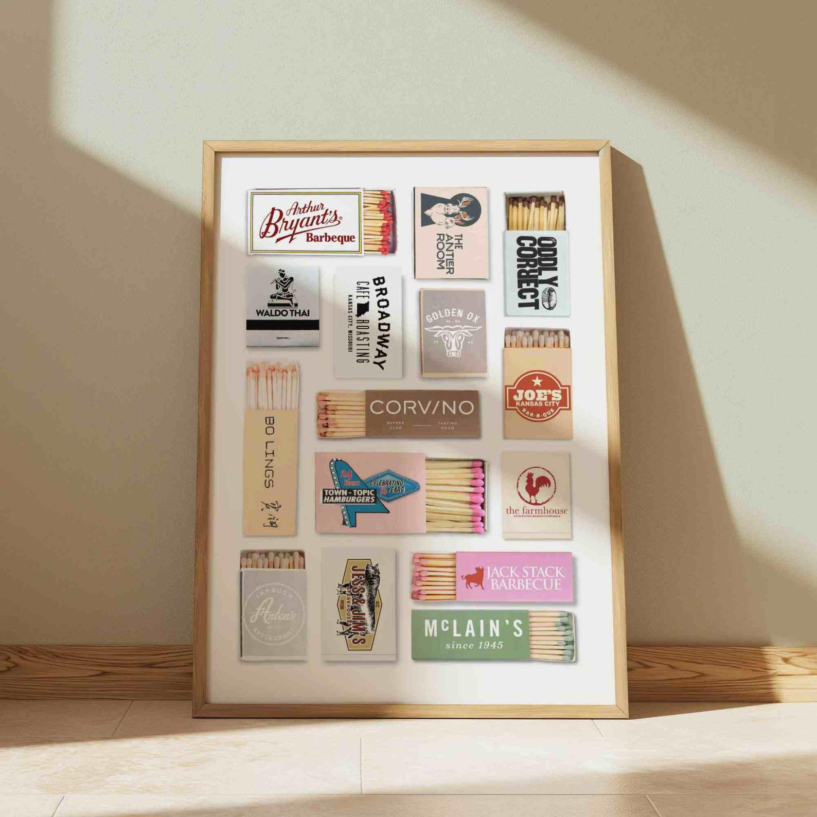 Iconic Kansas City Restaurants Matchbook Art, Kansas City Digital Art ...