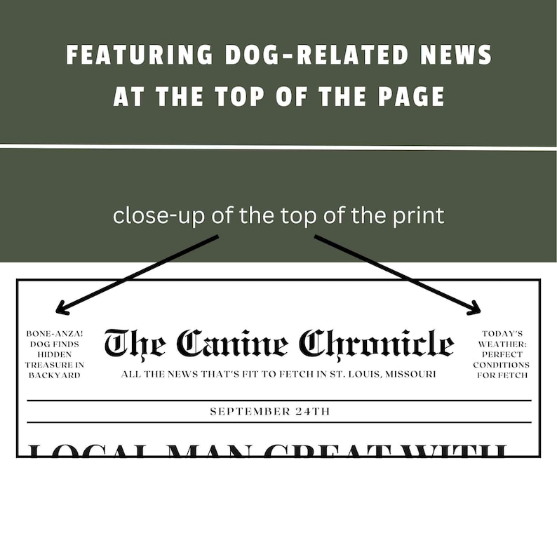Custom Dog Wall Art, Personalized Dog Digital Download, Newspaper Art ...