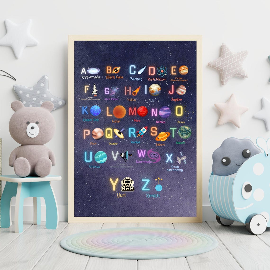 Space Alphabet Abc Poster for Playrooms & Kids Rooms Educational Print ...