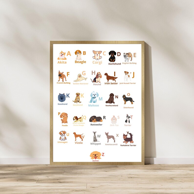 ABC Dog Breeds Alphabet Poster Dog Breed Nursery Poster Dog Breed ...