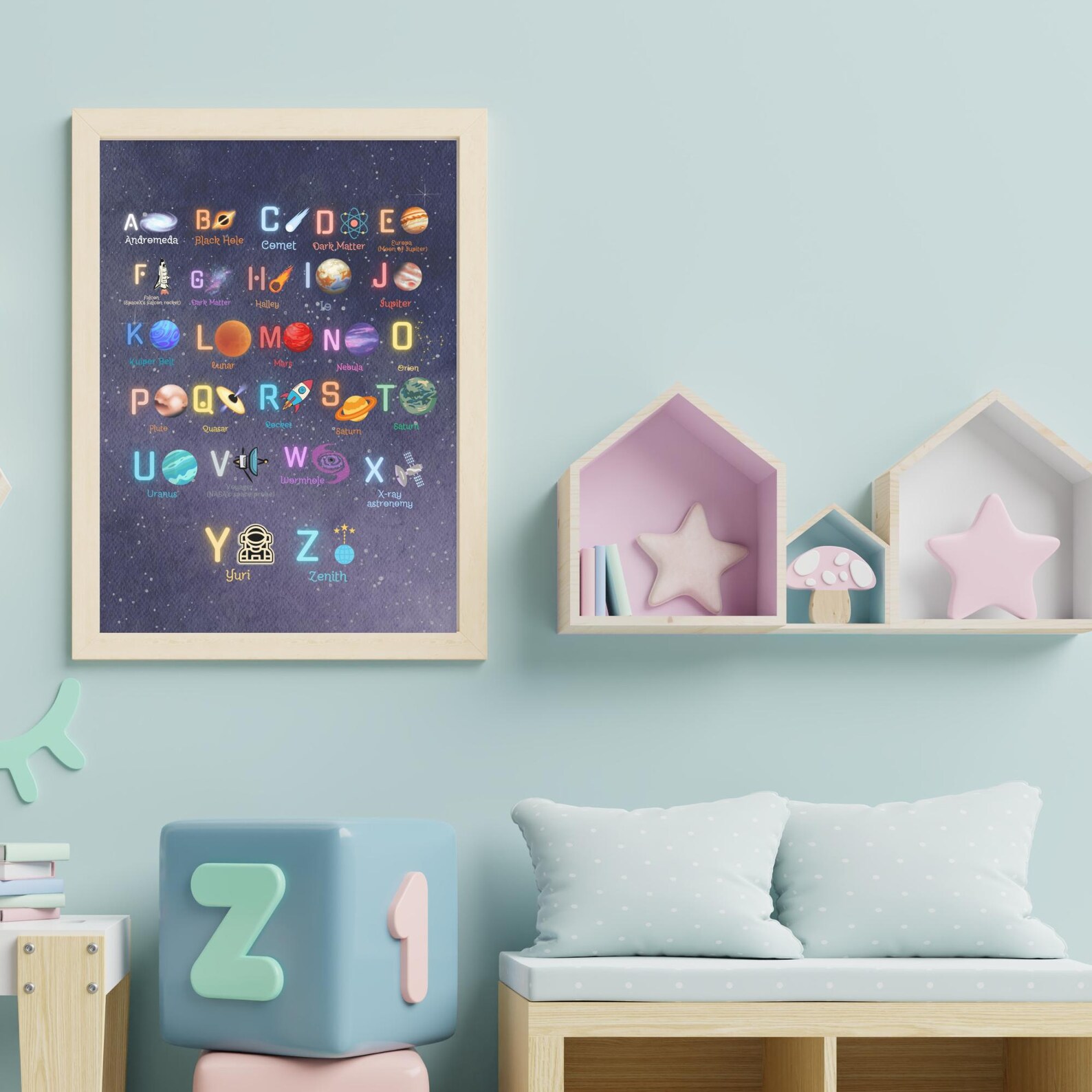 Space Alphabet Abc Poster for Playrooms & Kids Rooms Educational Print ...