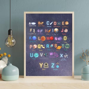 Space Alphabet Abc Poster for Playrooms & Kids Rooms Educational Print ...