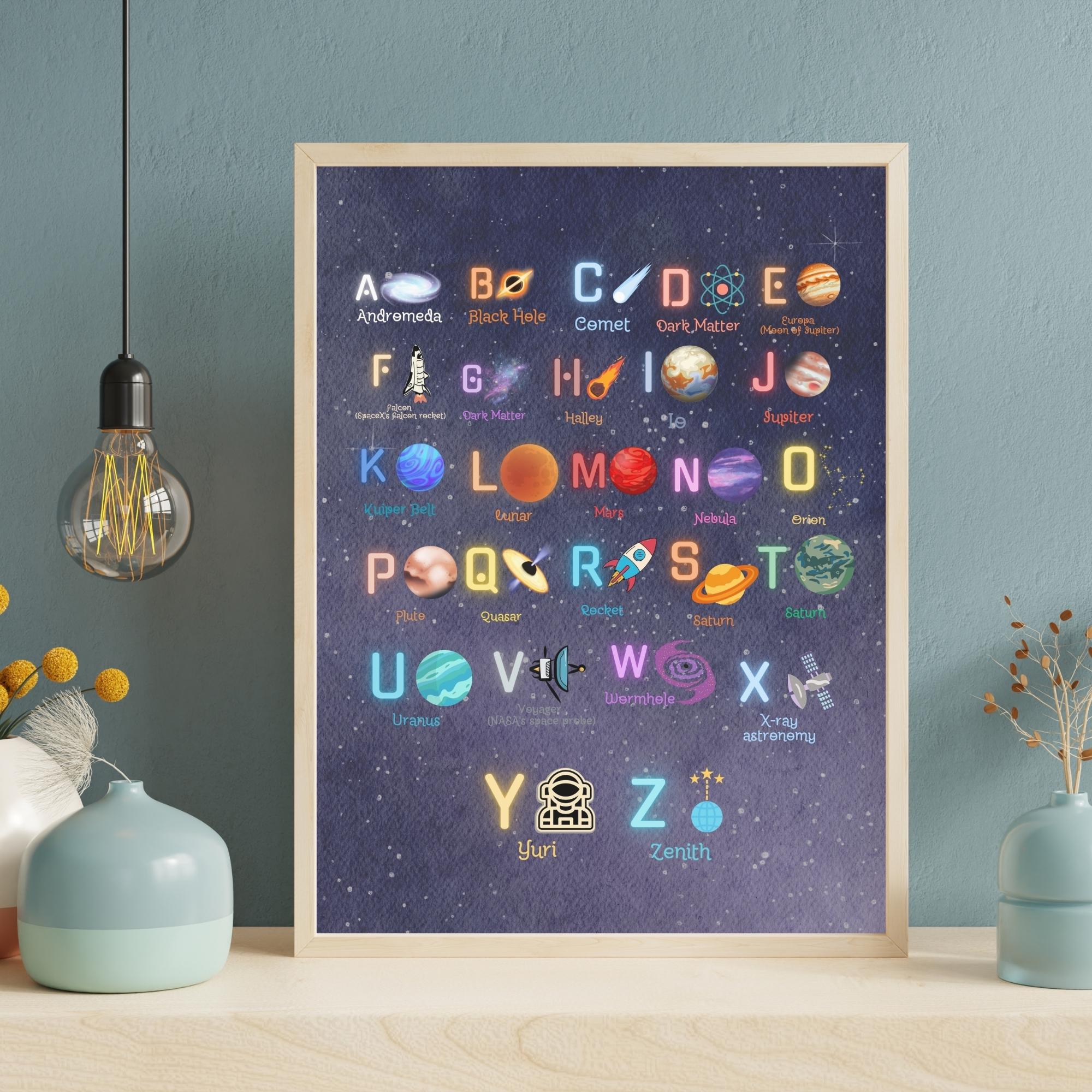 Space Alphabet Abc Poster for Playrooms & Kids Rooms Educational Print ...