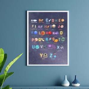 Space Alphabet Abc Poster for Playrooms & Kids Rooms Educational Print ...