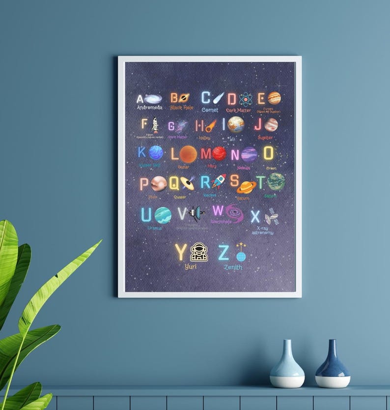 Space Alphabet Abc Poster for Playrooms & Kids Rooms Educational Print ...