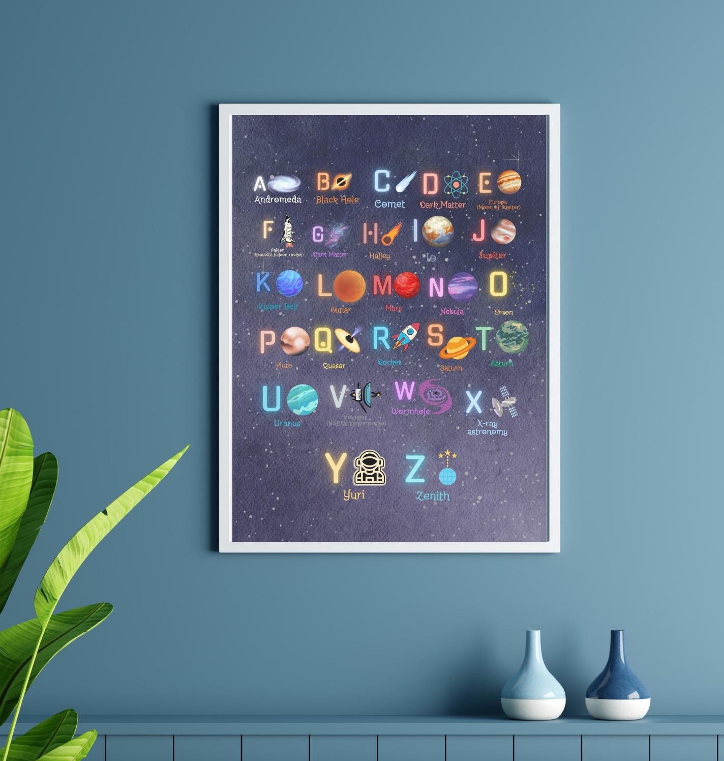 Space Alphabet Abc Poster for Playrooms & Kids Rooms Educational Print ...