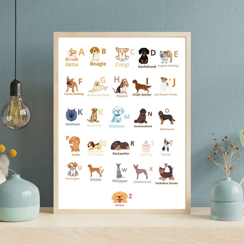 ABC Dog Breeds Alphabet Poster Dog Breed Nursery Poster Dog Breed ...