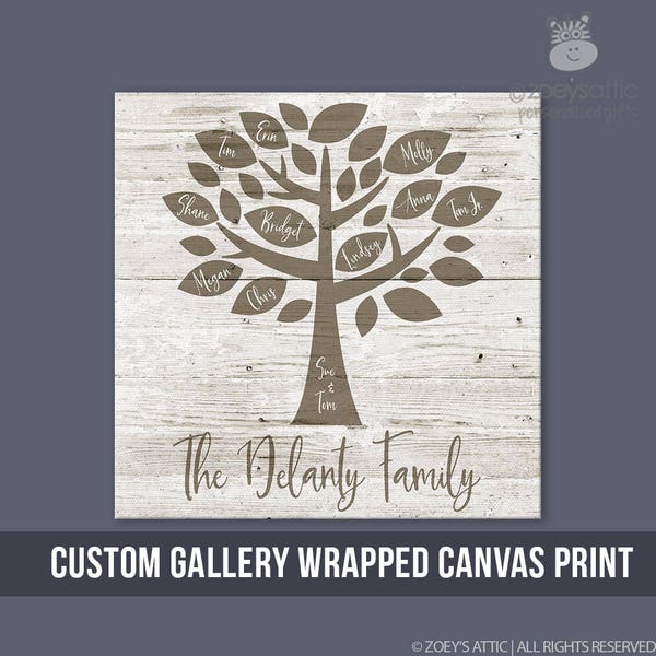 Canvas Tree - Etsy