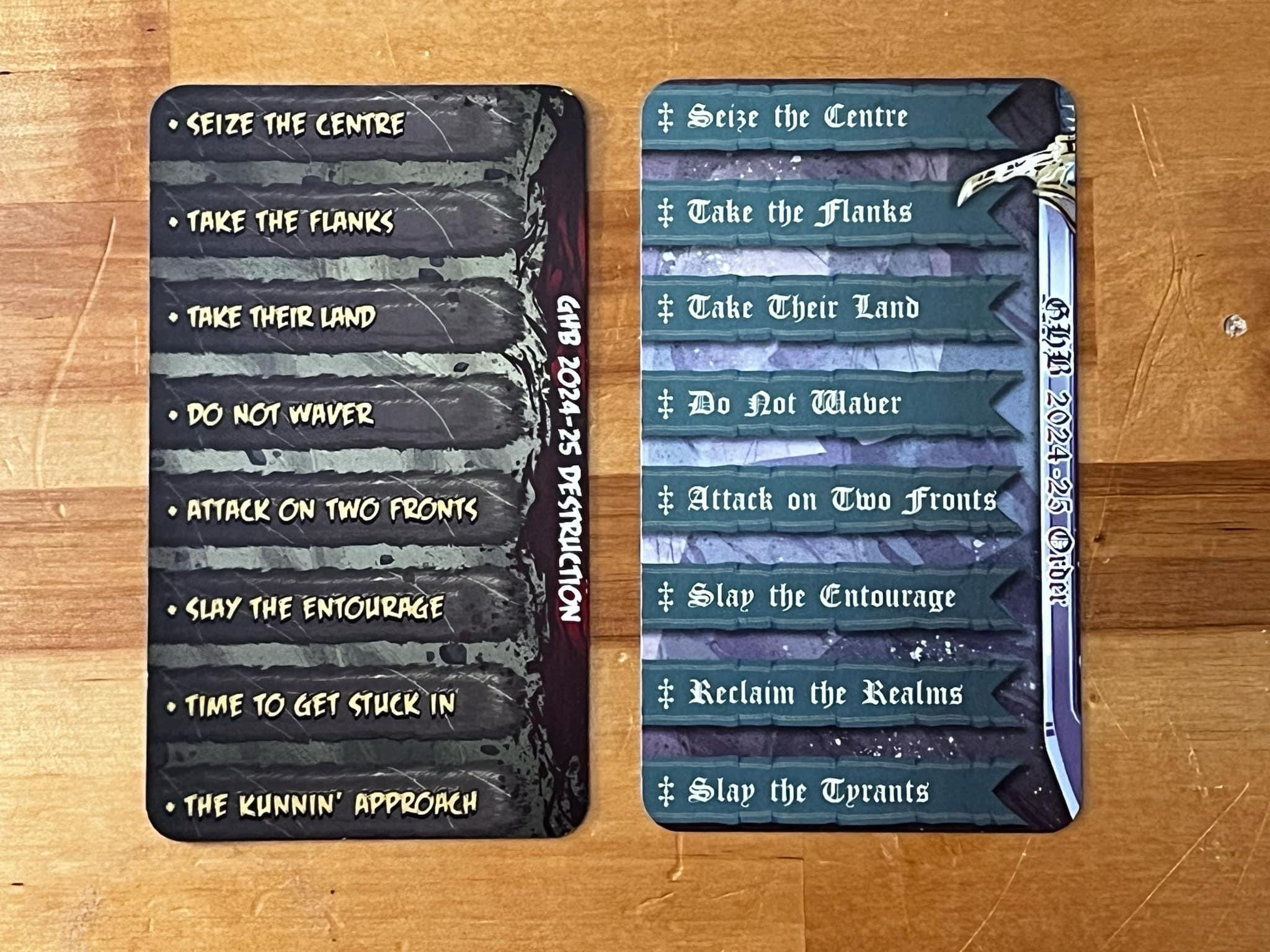 Score Slab: Score Tracker for Age of Sigmar(2024-2025) - Etsy