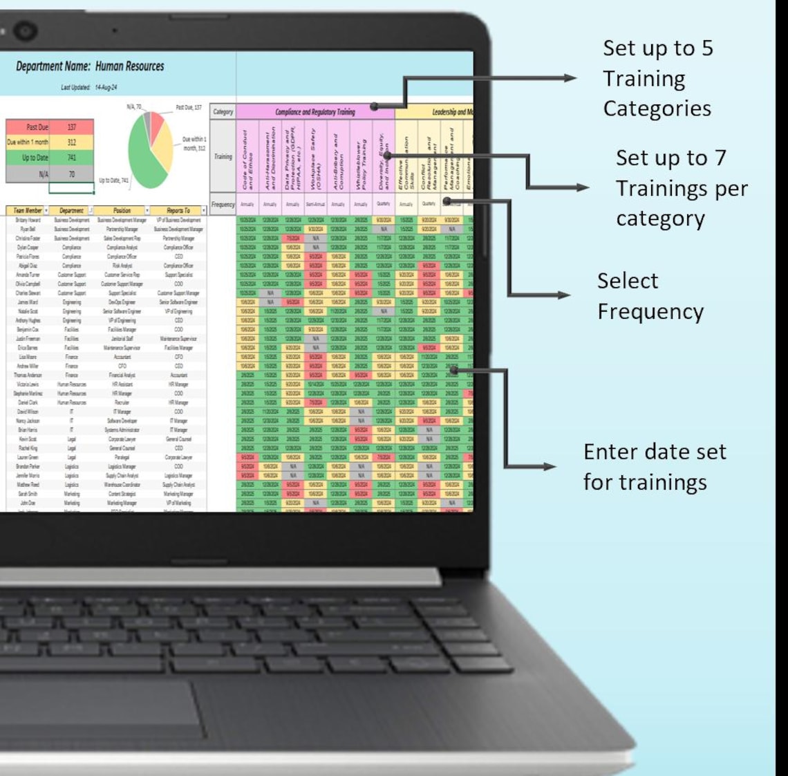 Employee Training Tracker Excel & Google Sheets, HR Training Matrix ...