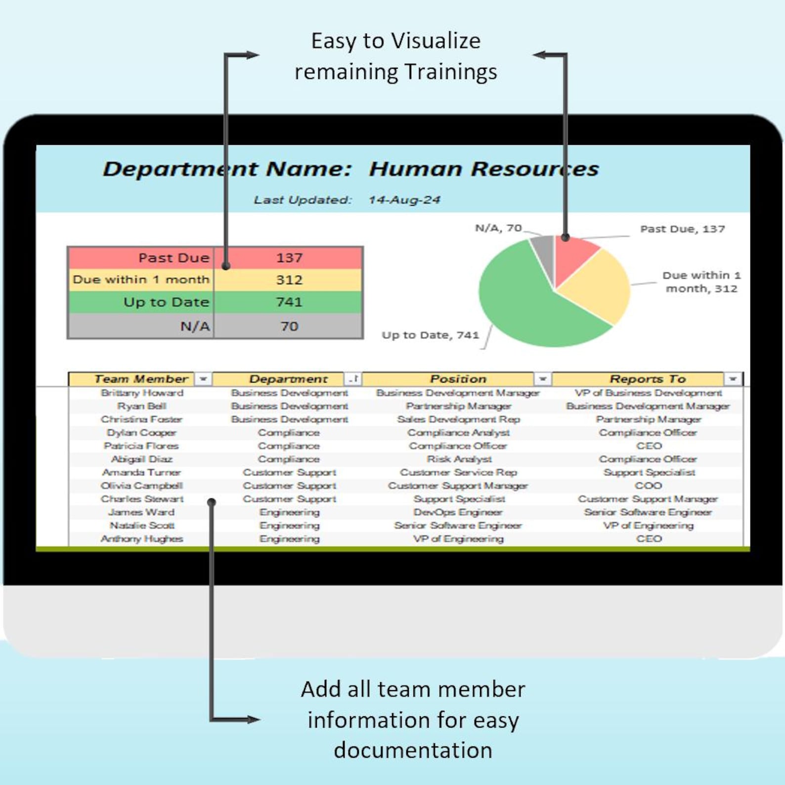 Employee Training Tracker Excel & Google Sheets, HR Training Matrix ...