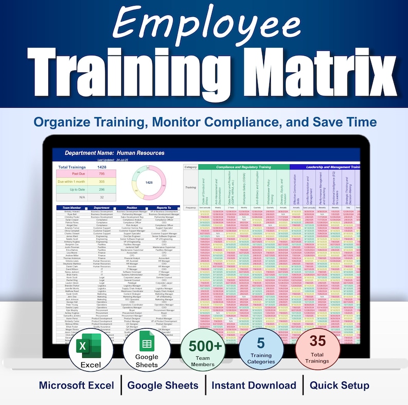 Employee Training Tracker: HR Compliance Excel & Google Sheets Template ...