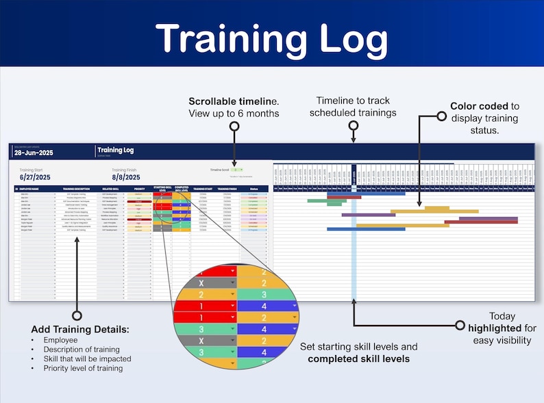Ultimate Skills Matrix for Large Teams | HR Competency Template ...