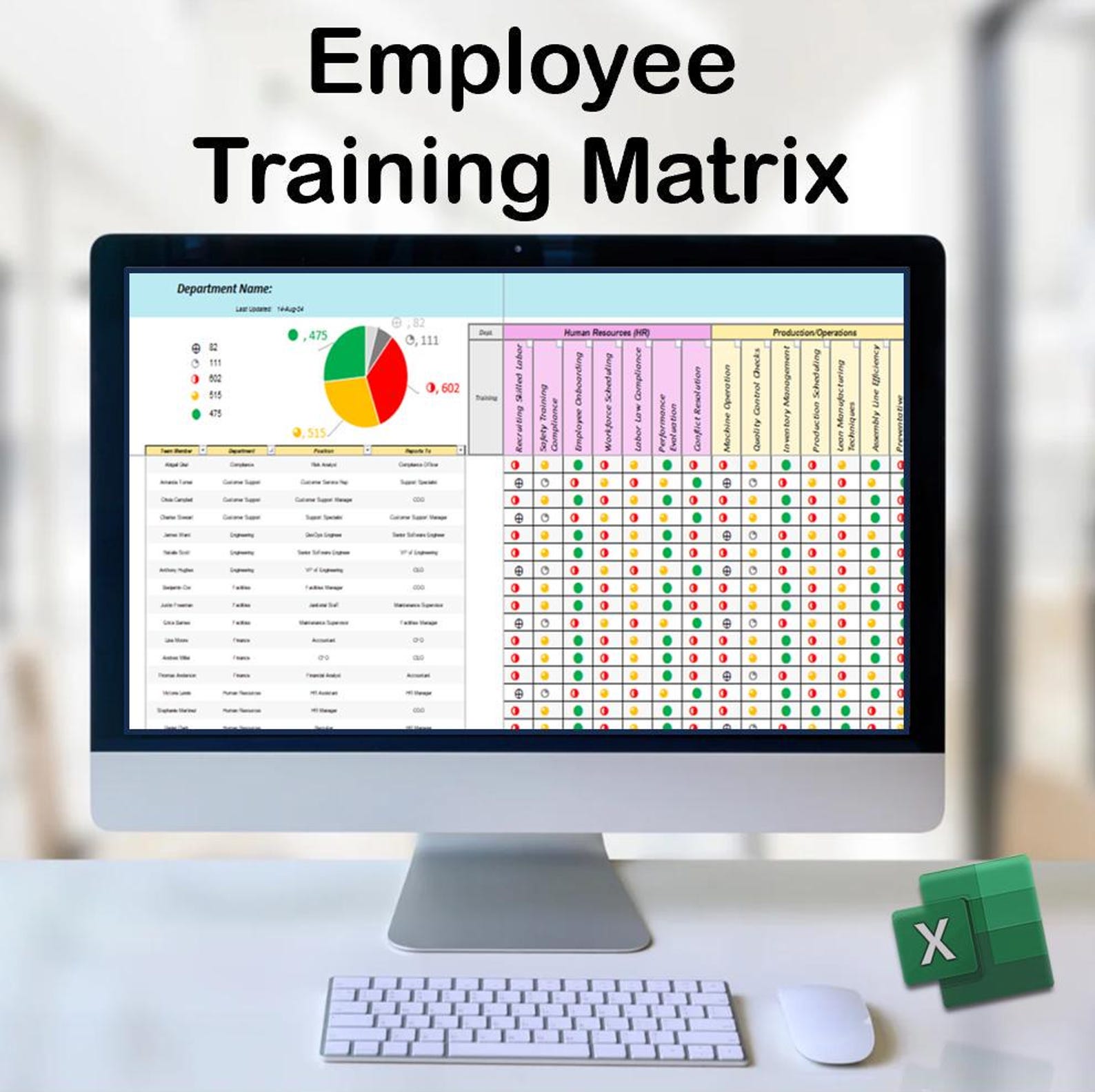 Excel Skill Matrix Template: Evaluate Employee Skills by Department ...