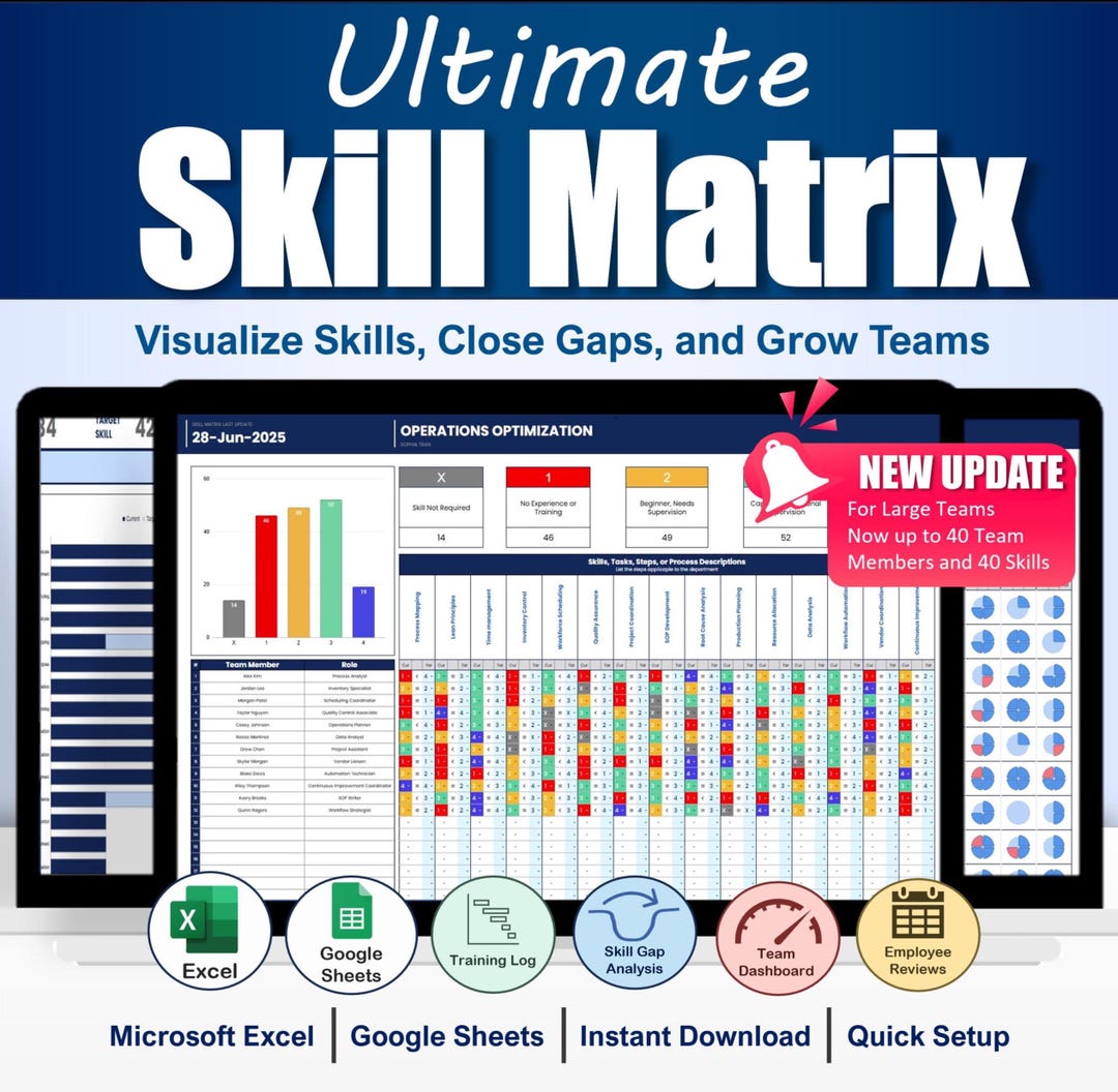Ultimate Skills Matrix for Large Teams | HR Competency Template ...