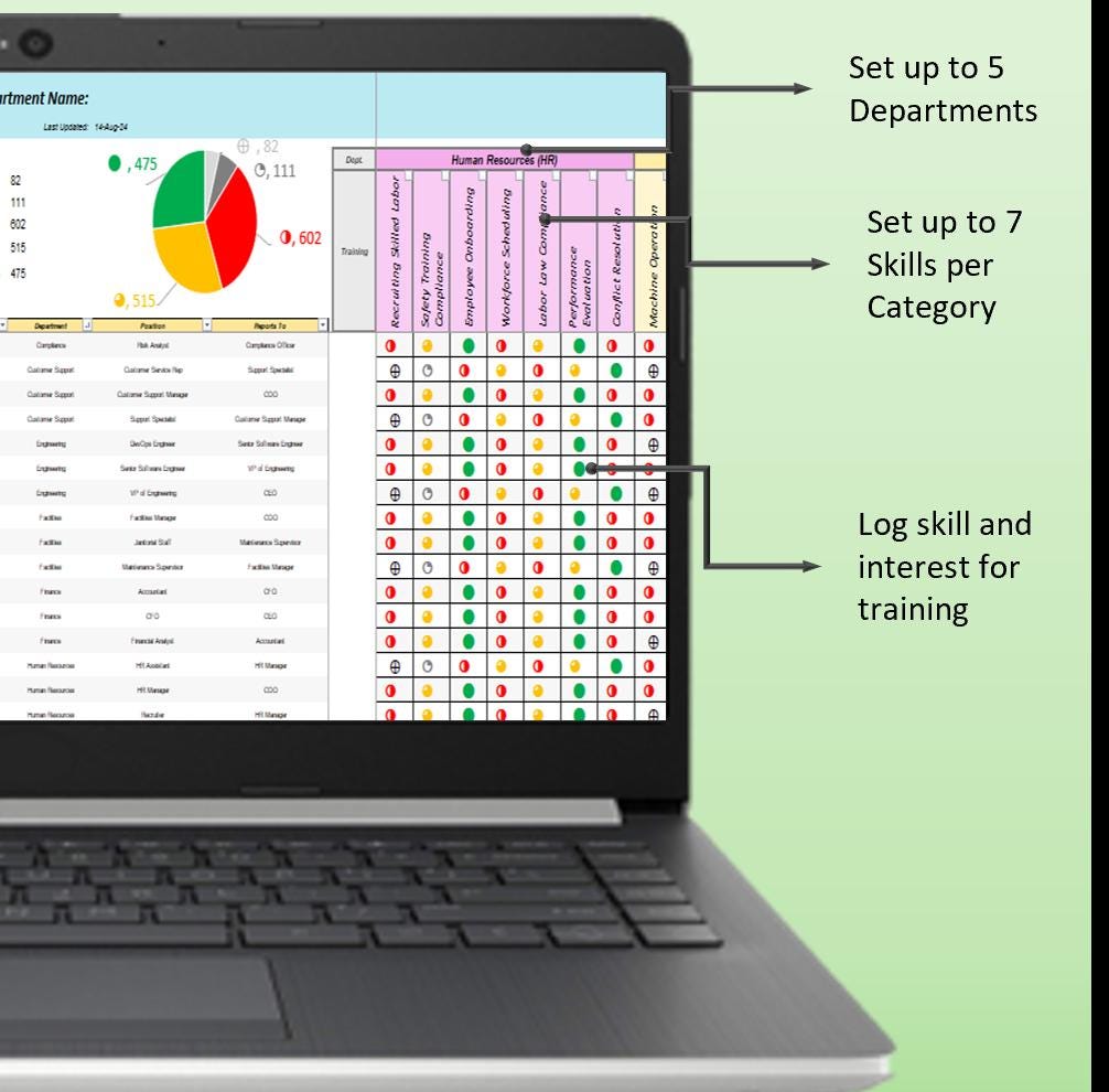 Excel Skill Matrix Template: Evaluate Employee Skills by Department ...