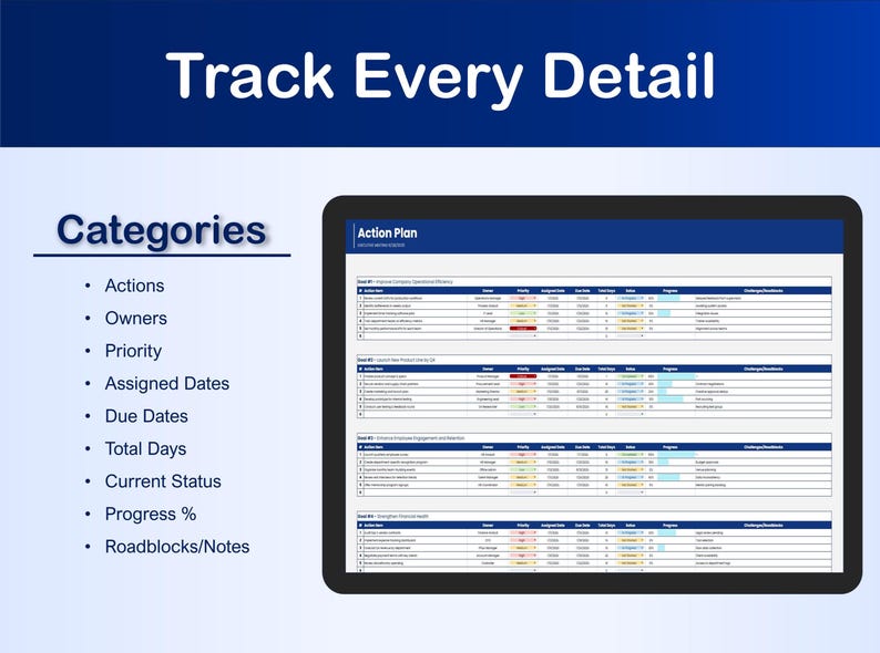 Action Plan Tracker Google Sheets & Excel | Goal Setting Planner | Task ...
